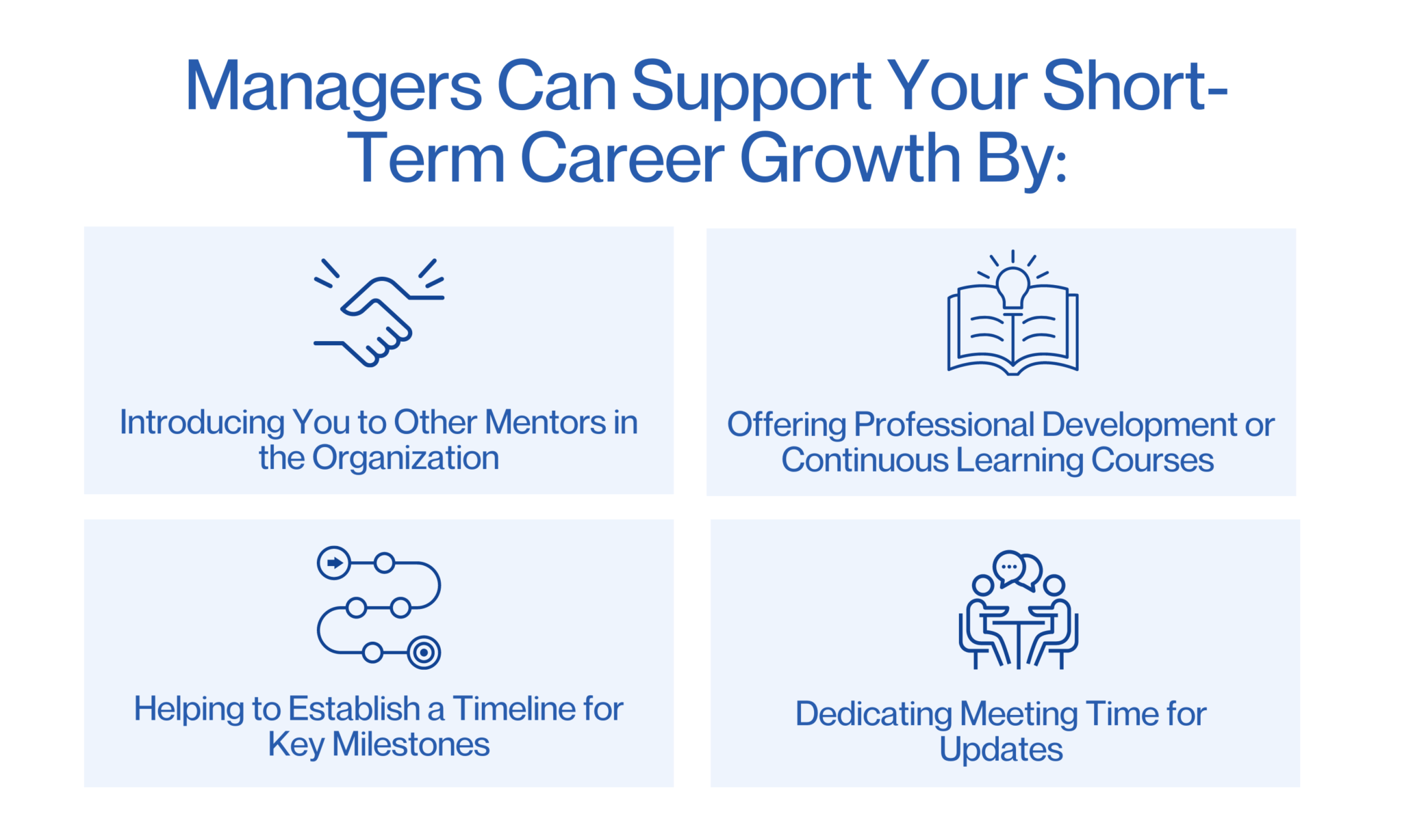 How to Talk to Your Boss About Career Growth: 4 Tips + Examples